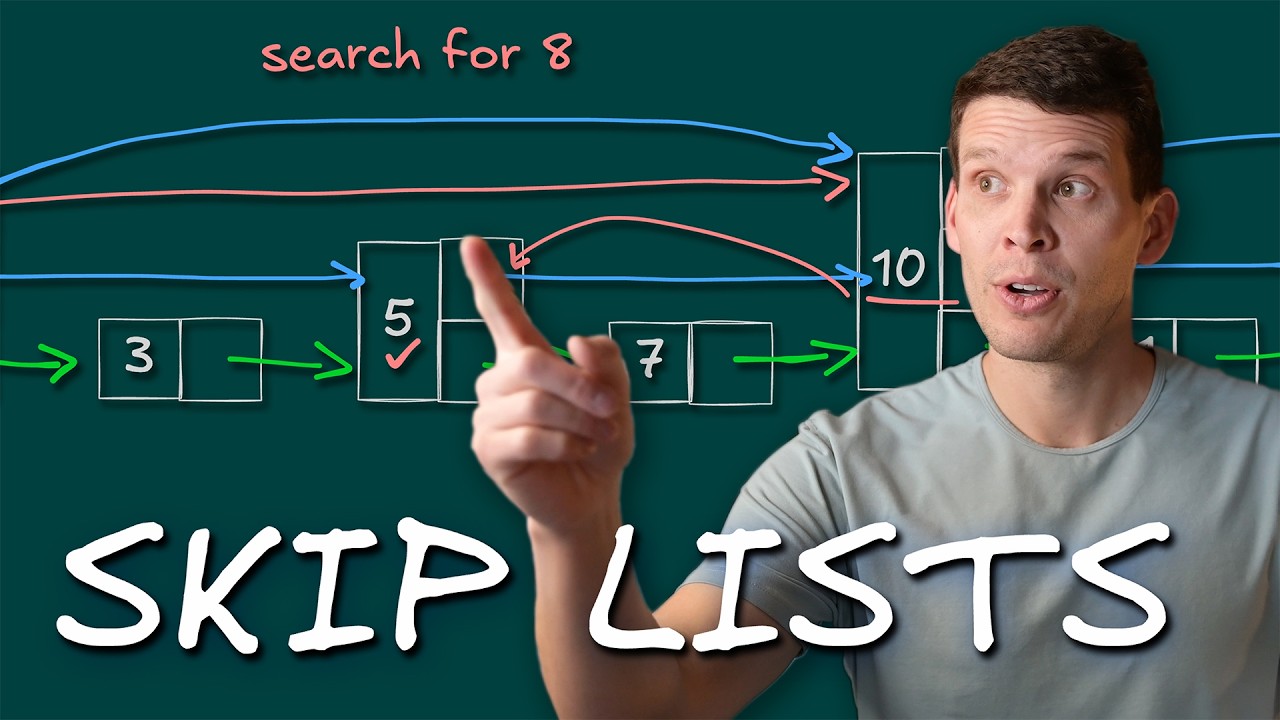 Skip Lists - a perfect structure for LSM databases!