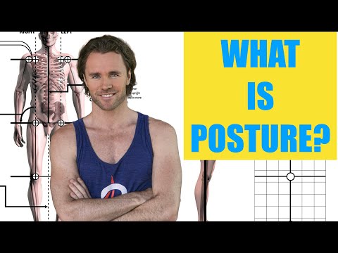 WHAT IS POSTURE? Why is it important?