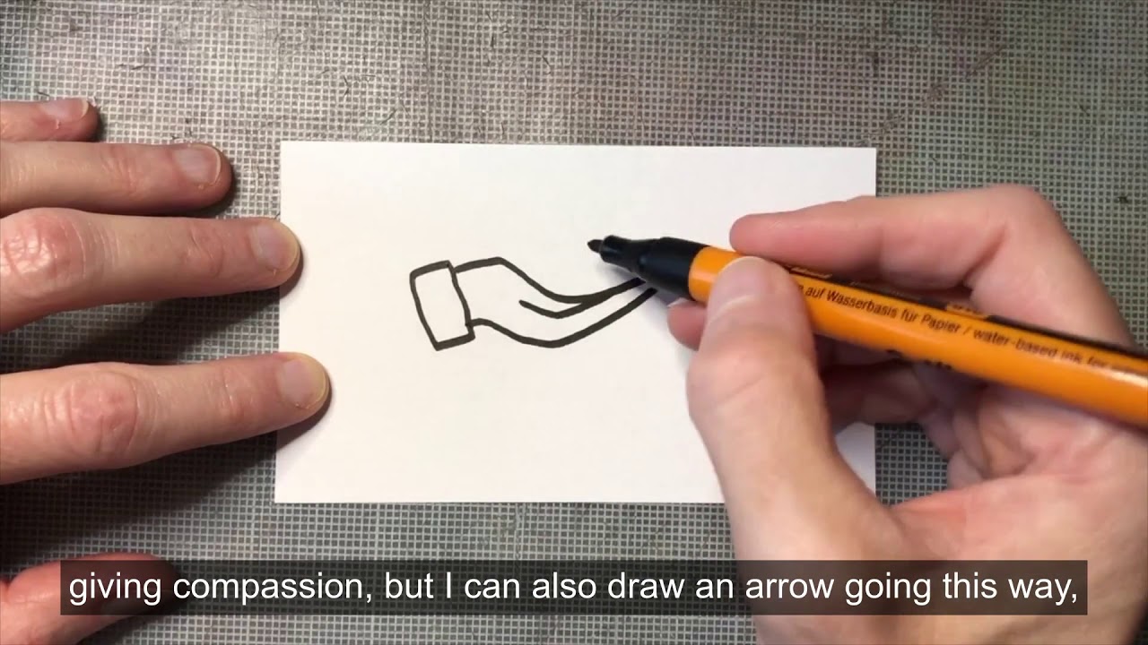 Visual Thinking Drawing Tutorial: Let's draw giving!