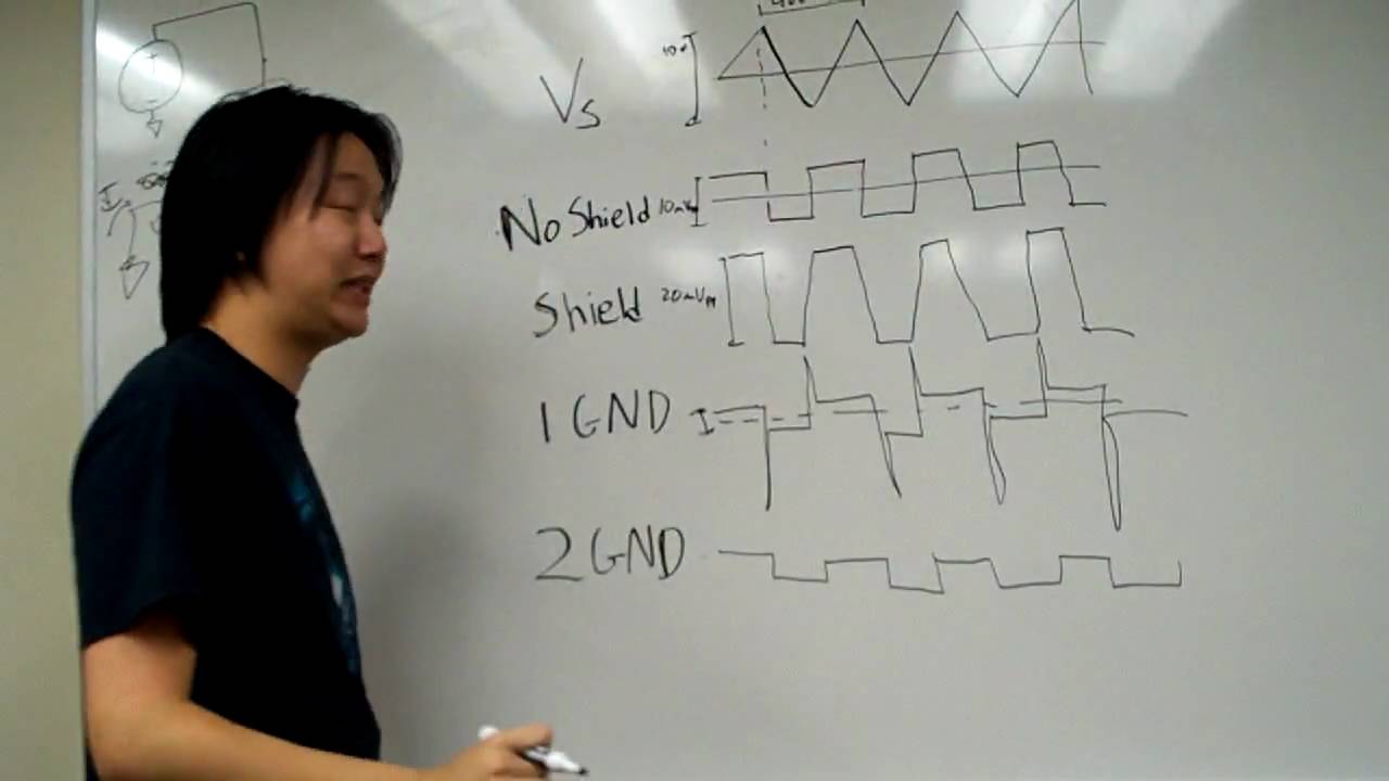 EE 151 Problem Set 4 problem 3