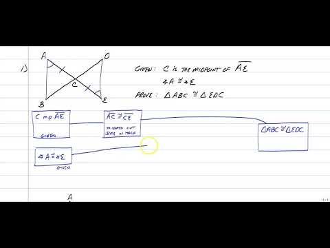Flow Proofs