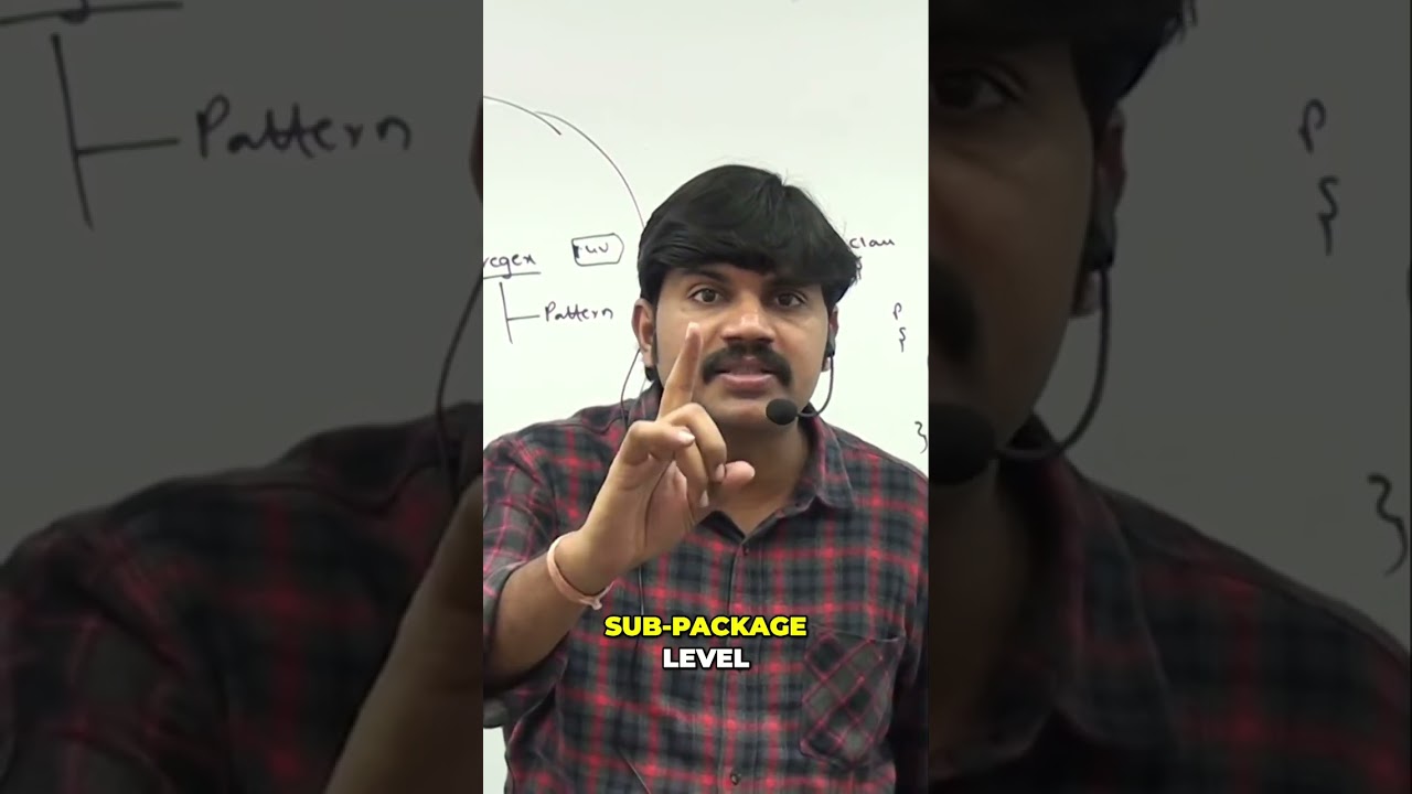 Java Imports: Understanding Packages and Sub-Packages #shorts