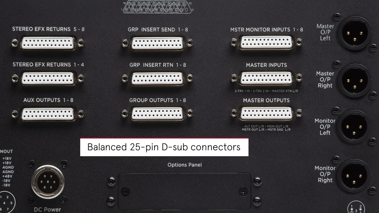 Trident Series 78 Console - Rear Panel