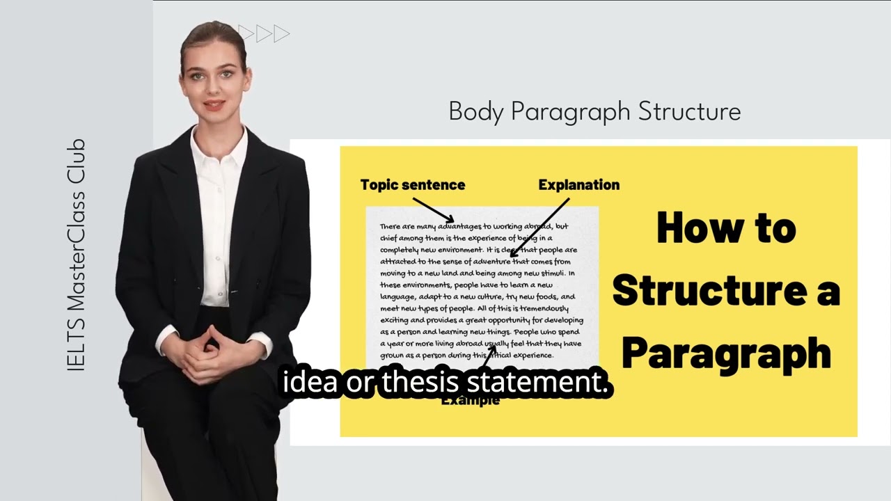 Mastering Essay Writing Structure: The Ultimate Guide