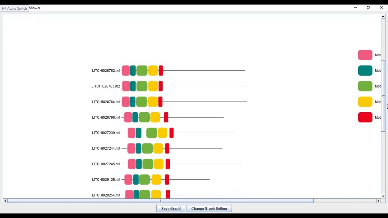 Tbtools Introduction