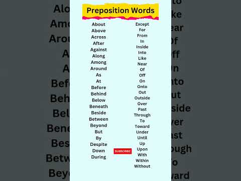 Preposition Words | Easy Vocabulary #shorts #englishspeaking