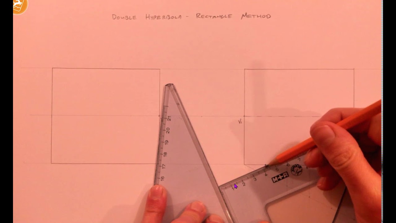 DOUBLE HYPERBOLA RECTANGLE METHOD