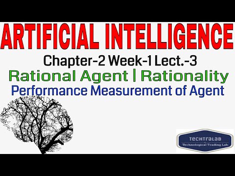 Artificial Intelligence | Rational Agent | Rationality | Performance Measurement of Agent