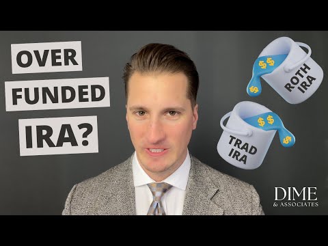 What to do if I overfunded an IRA? Ignore, Withdrawal, Recharacterize