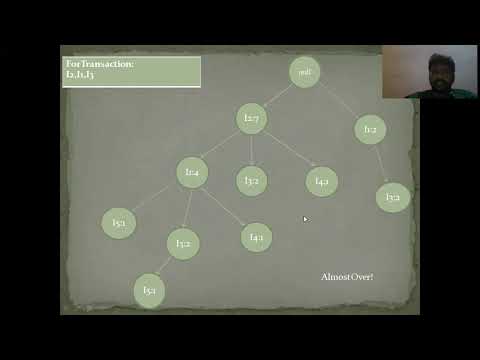 frequent pattern growth algorithm - association rules in data mining