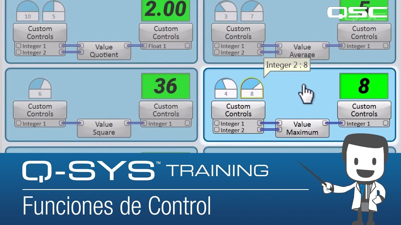 Q-SYS Control 101 SP: Funciones de Control