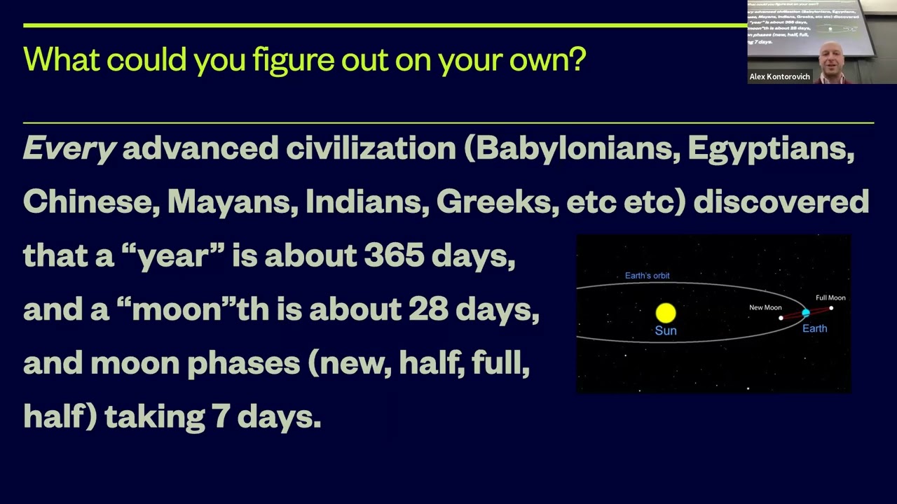 Lecture 18, History of Math, Princeton University, Prof. Kontorovich, 11/19/2024