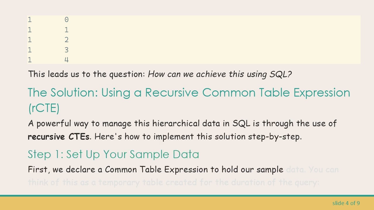 How to Use SQL to Join a Table to Itself