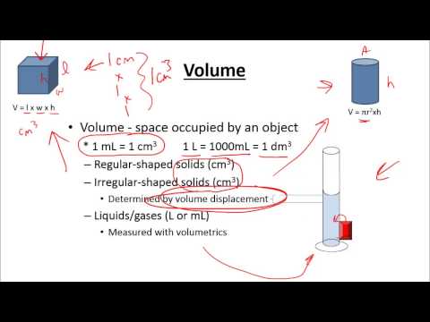 Chem Video 2.3 – Derived Units and Density