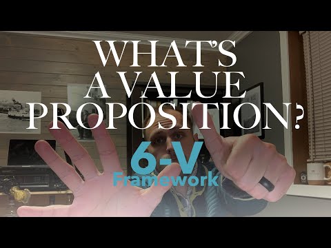 Target Market Value Proposition Explained! | The 6V Value Exchange Framework