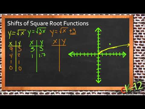 CK12-Foundation
