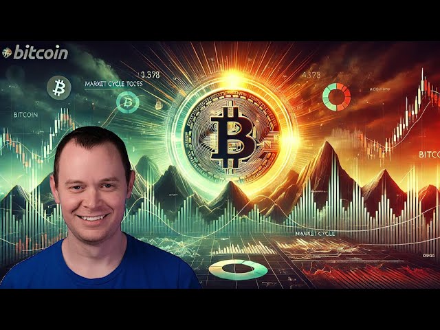 Bitcoin: Understanding the 200-Week Moving Average as a Market Cycle ...