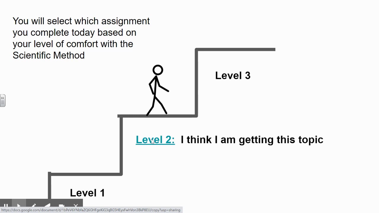 Step Assignment Scientific Method