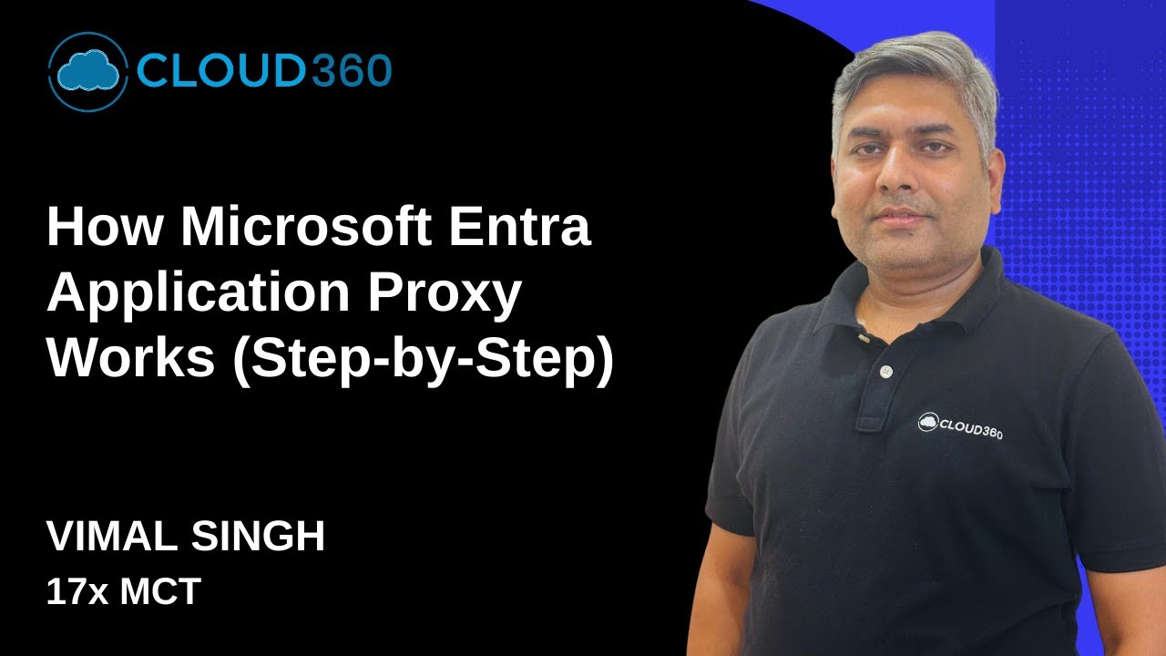 Entra Application Proxy | The Modern Reverse Proxies