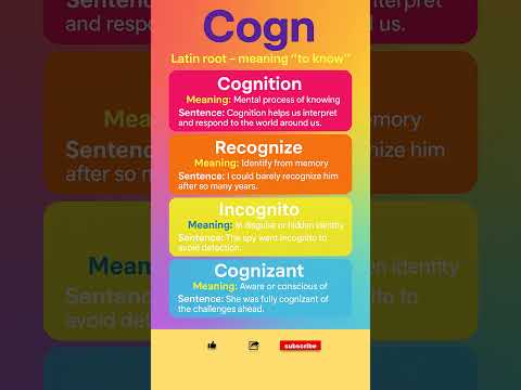 Unlock Knowledge: 5 English Words from "Cogn" (Latin for ‘To Know’)