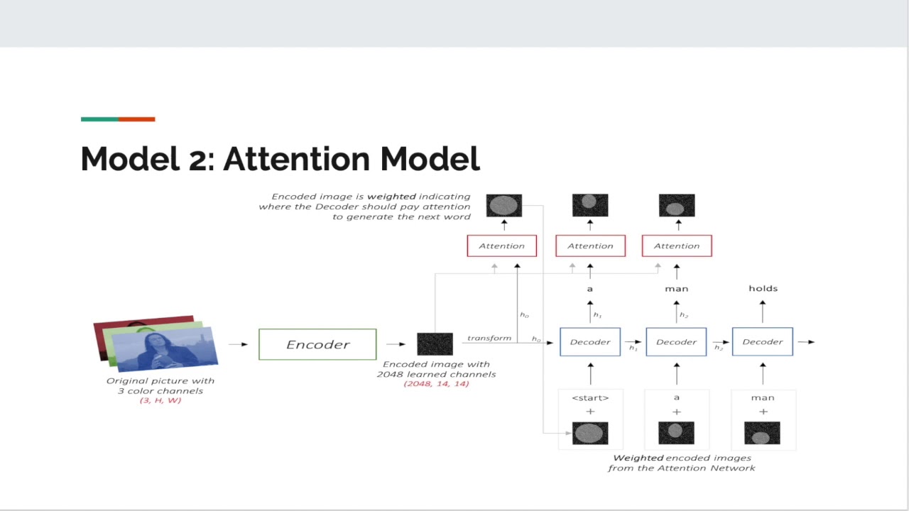 MSCOCO Image Captioning
