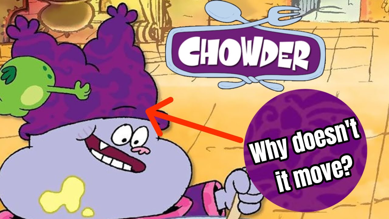 Chowder and Unmoving Plaid
