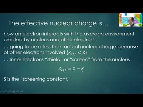 7.2 Effective Nuclear Charge