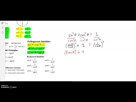 Trig Cheat Sheet