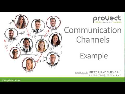 Communication Channels Formula and Example
