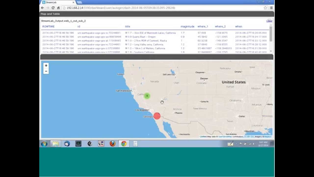 SQLstream Demo