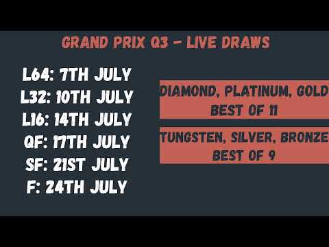 LIVE DARTS DRAW - GDL Grand Prix Q3