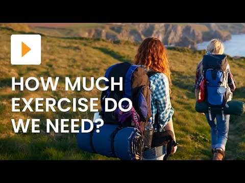 Physical Activity Guidelines for Americans | Heath | ClickView