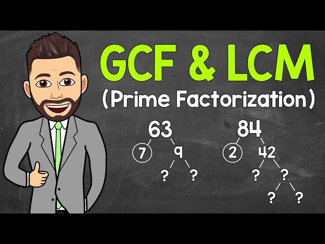 Mastering GCF and LCM: A Guide to Prime Factorization | Galaxy.ai ...