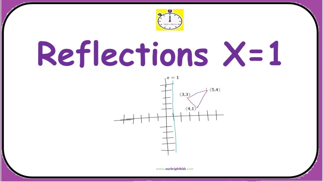 Reflection Rule for X = 1| #math