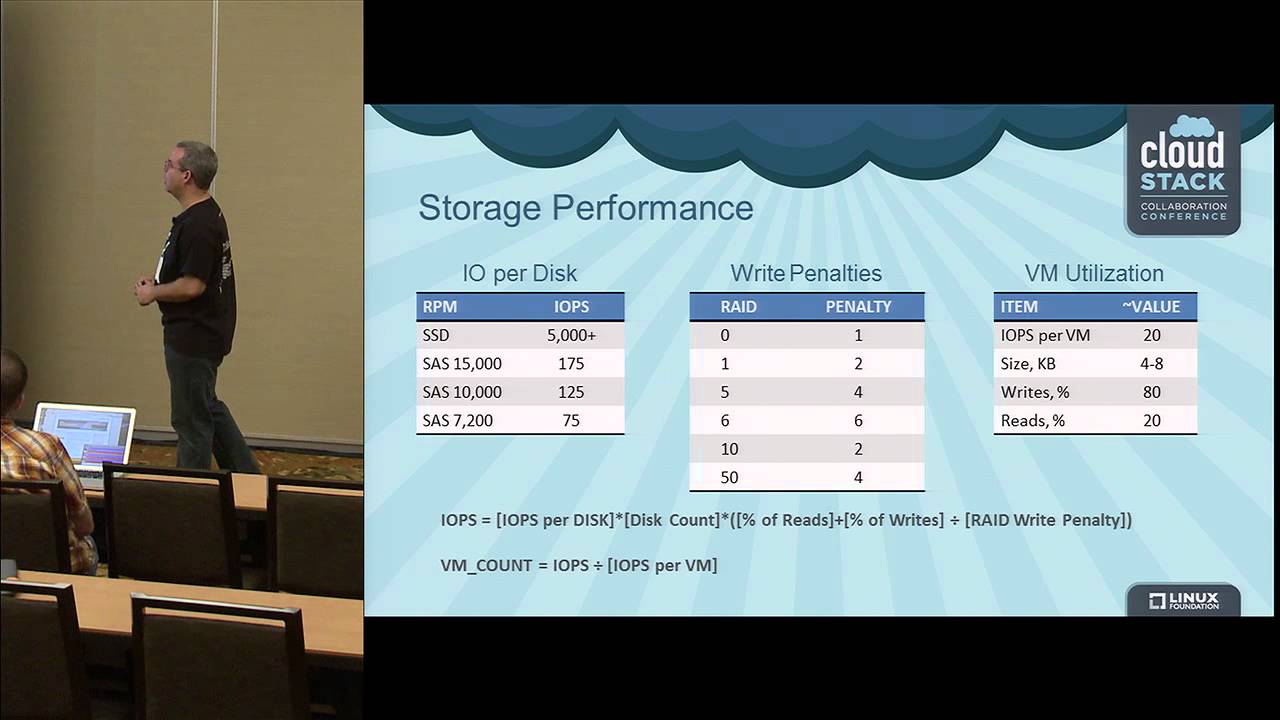 Make Your First CloudStack Cloud Successful - Tim Mackey