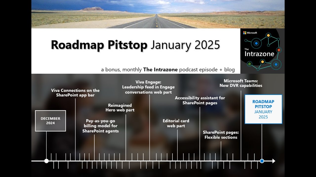 SharePoint roadmap pitstop January 2025
