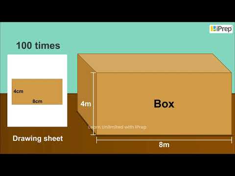 What is Scale | Map Scale | Geography | Class 11 | iPrep