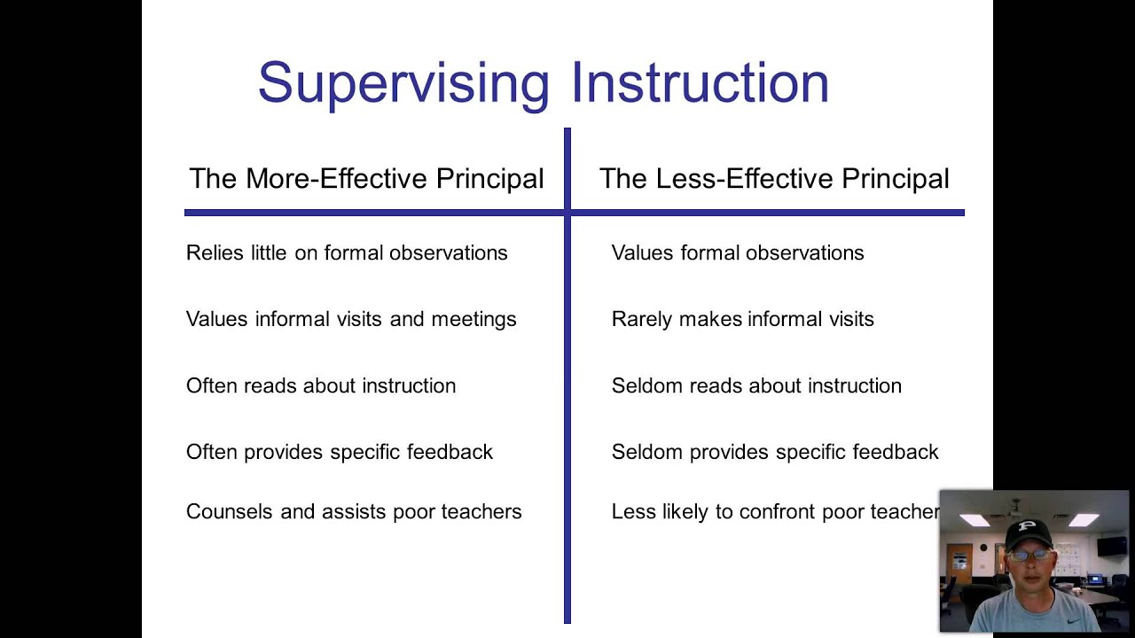 Effective School Leadership