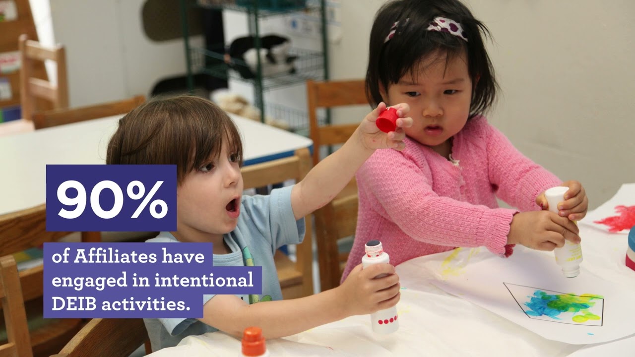 NAEYC's Advancing Equity Initiative