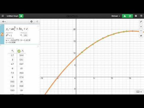 Learn Desmos: Regressions