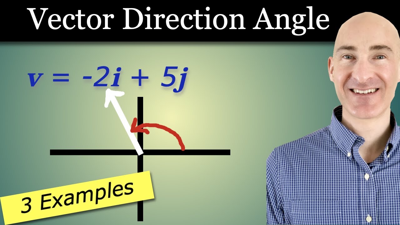 How to Find the Direction Angle of a Vector