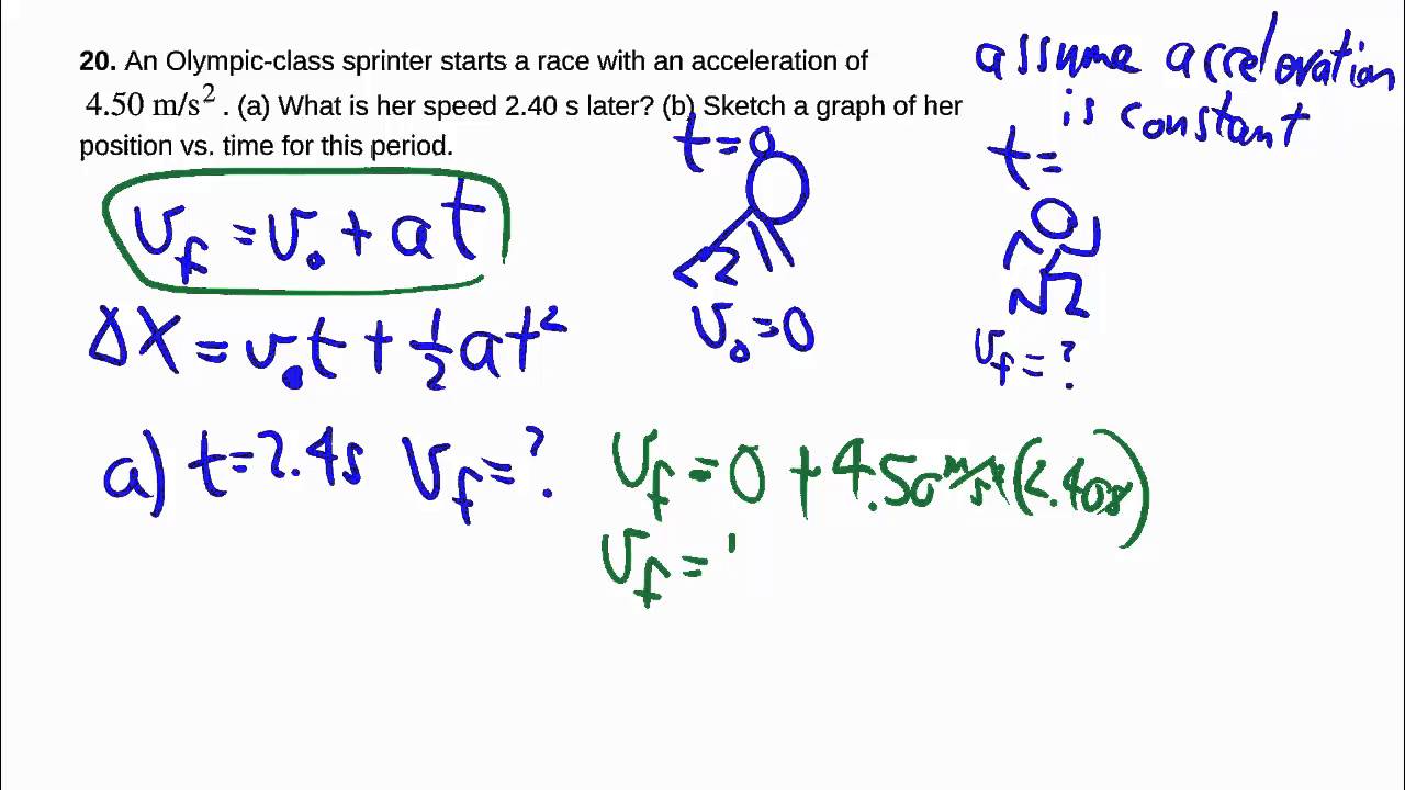 2-20: constant acceleration position vs time graph