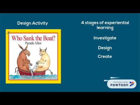 STEM Education and the Australian Curriculum