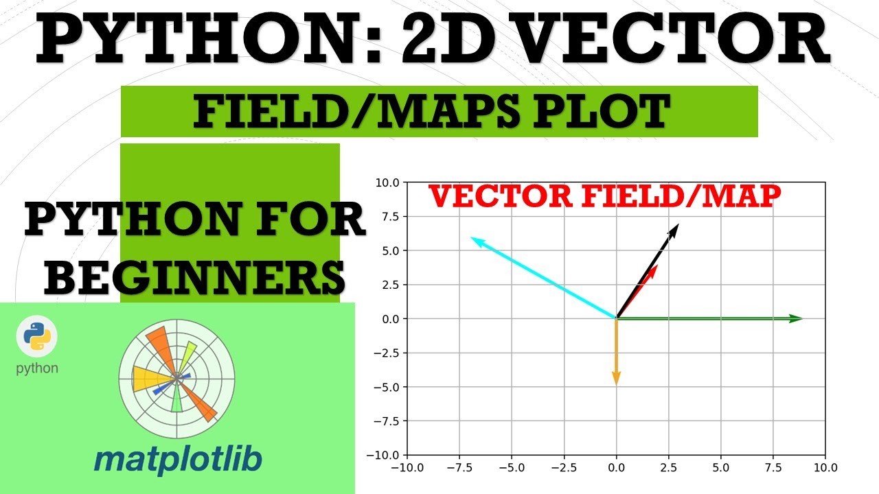 PYTHON TUTORIALS FOR BEGINNERS| HOW TO PLOT 2D VECTOR FIELD/MAP| #python #matplotlib