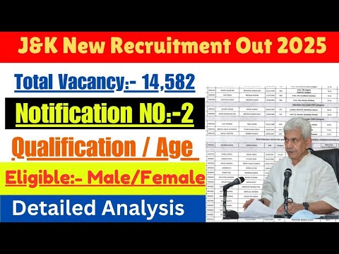 14,582 New Vacancy Out || J&K new govt.jobs || Online Apply || Good News || Last Date 4 July😱