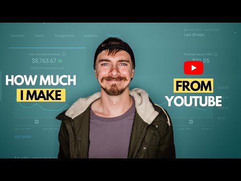 How Much I Make On Youtube With 100k Subscribers