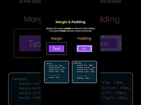 ⚡ Margin vs Padding in Just 5 Seconds! 🚀