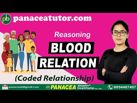 Blood Relation and Coded Relationship Video Lecture - Logical Reasoning ...