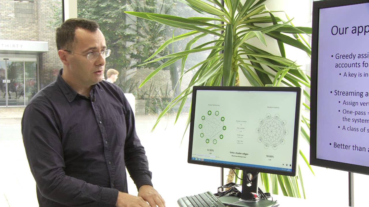 Big Data Analytics on Massive Scale Graphs