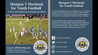 Youth Football Online The Promotion & Instruction of Youth Football